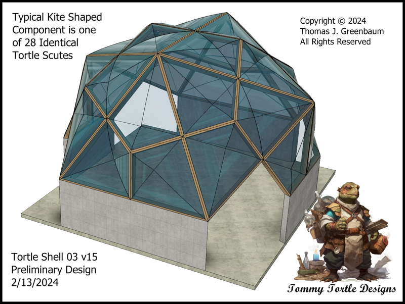 Project Overview – Karmatetra